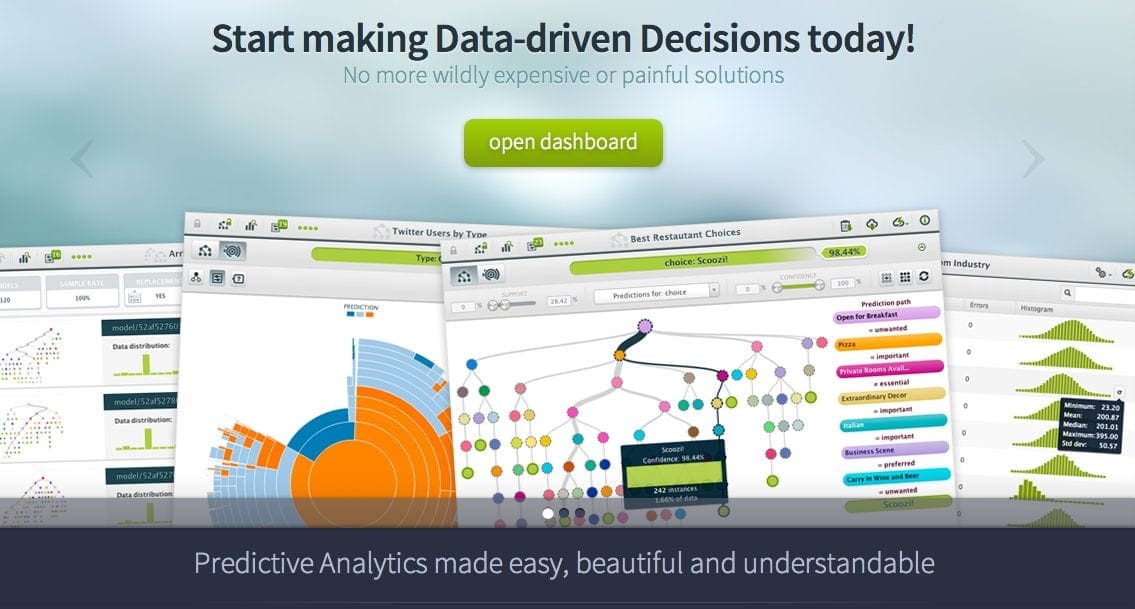 BigML Review: Discover the Clever Features in This Machine Learning as ...