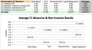 A Gentle Introduction to Positional Encoding in Transformer Models ...