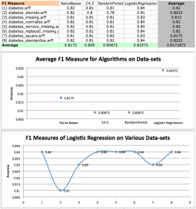 A Gentle Introduction to Positional Encoding in Transformer Models, Part 1 ...
