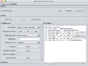 How To Work Through a Binary Classification Project in Weka Step-By-Step ...
