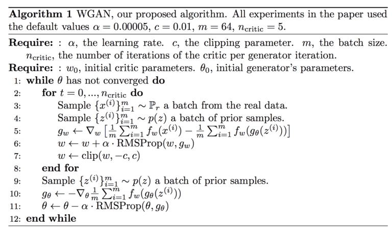 A Tour of Generative Adversarial Network Models ...