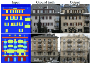 A Gentle Introduction to Pix2Pix Generative Adversarial Network ...