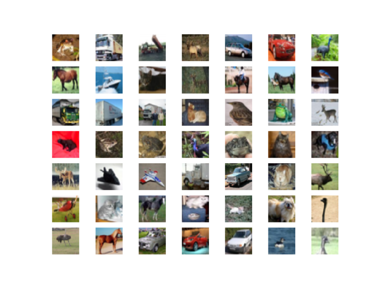 How to Develop a GAN to Generate CIFAR10 Small Color Photographs - MachineLearningMastery.com