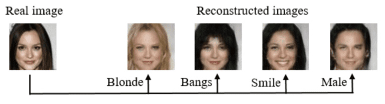 18 Impressive Applications of Generative Adversarial Networks (GANs ...