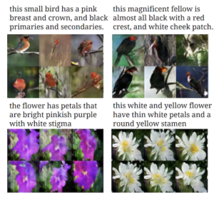 18 Impressive Applications of Generative Adversarial Networks (GANs ...
