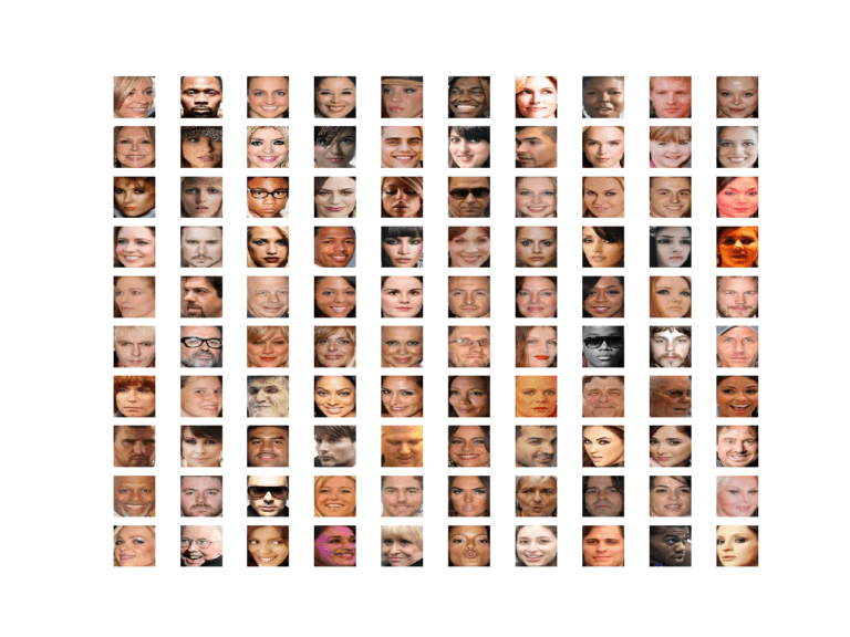 How to Train a Progressive Growing GAN in Keras for Synthesizing Faces ...