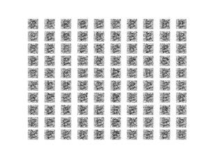 How to Identify and Diagnose GAN Failure Modes - MachineLearningMastery.com