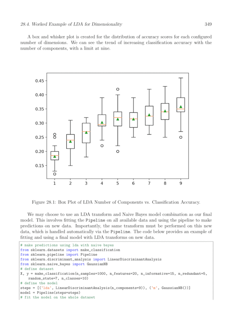 Data Preparation for Machine Learning