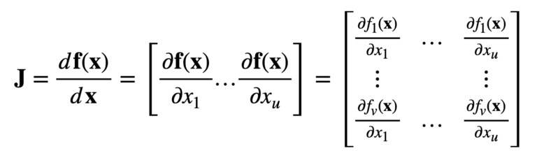 A Gentle Introduction to the Jacobian - MachineLearningMastery.com