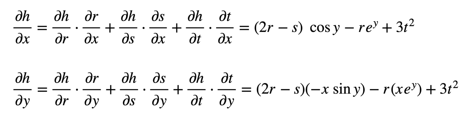 The Chain Rule of Calculus - Even More Functions ...