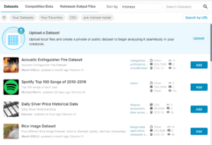 Using Kaggle in Machine Learning Projects - MachineLearningMastery.com