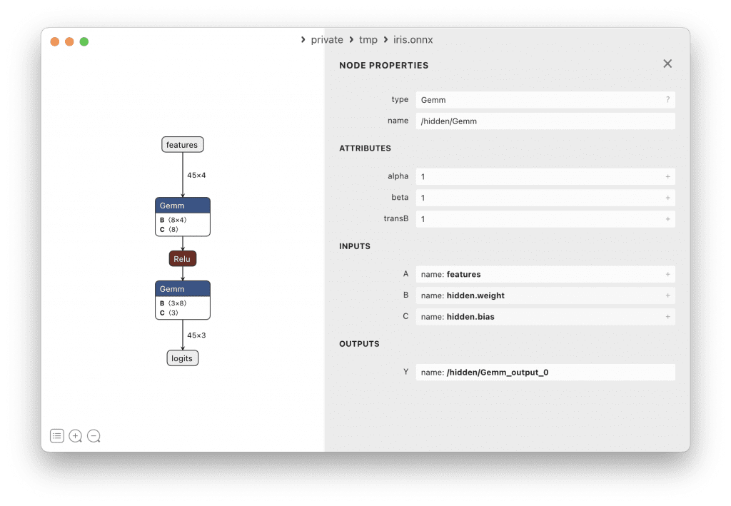 Visualizing a PyTorch Model - MachineLearningMastery.com