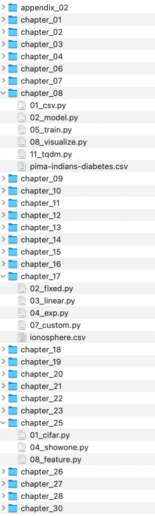 Deep Learning with PyTorch