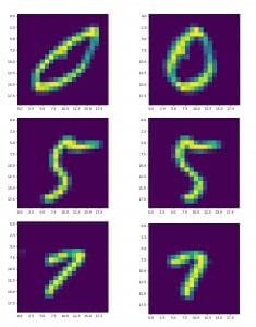 K-Means Clustering for Image Classification Using OpenCV ...