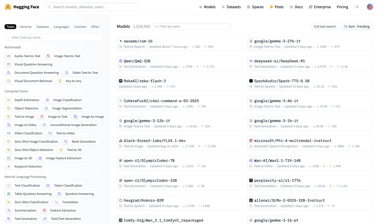 A Gentle Introduction to Transformers Library - MachineLearningMastery.com