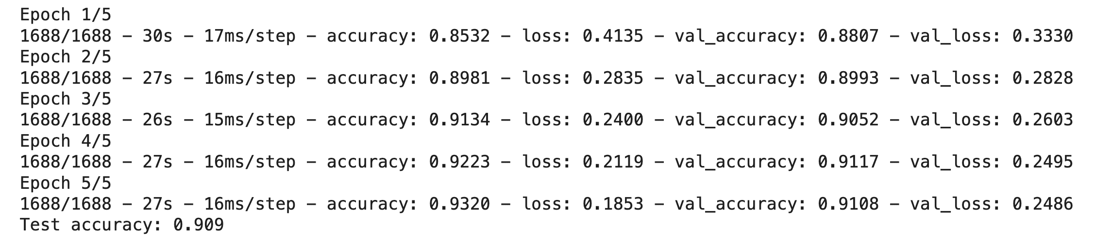 The Beginner's Guide to Computer Vision with Python ...